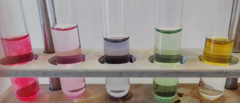 Les indicateurs colorés | Définition - cours de chimie