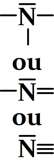 Molécules polaires et apolaires | Cours de chimie de première spécialité
