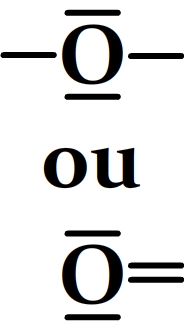 Molécules polaires et apolaires | Cours de chimie de première spécialité